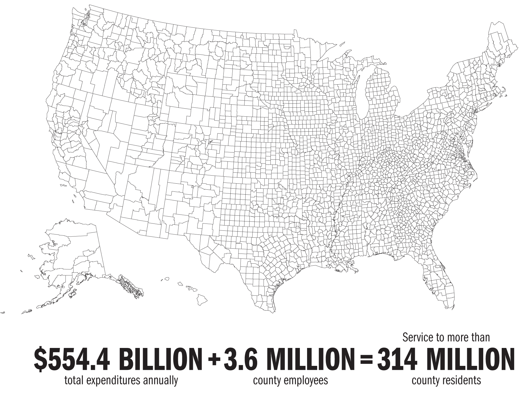 Counties Matter: Stronger Counties. Stronger America.