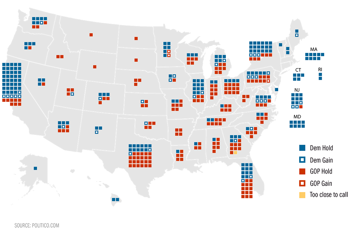 U.S. Election Analysis 2018: Insights for Counties From the Midterm ...