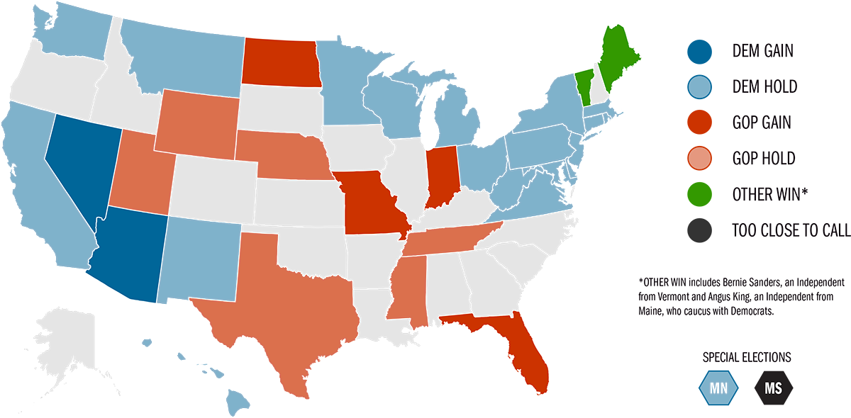 U.S. Election Analysis 2018: Insights for Counties From the Midterm ...