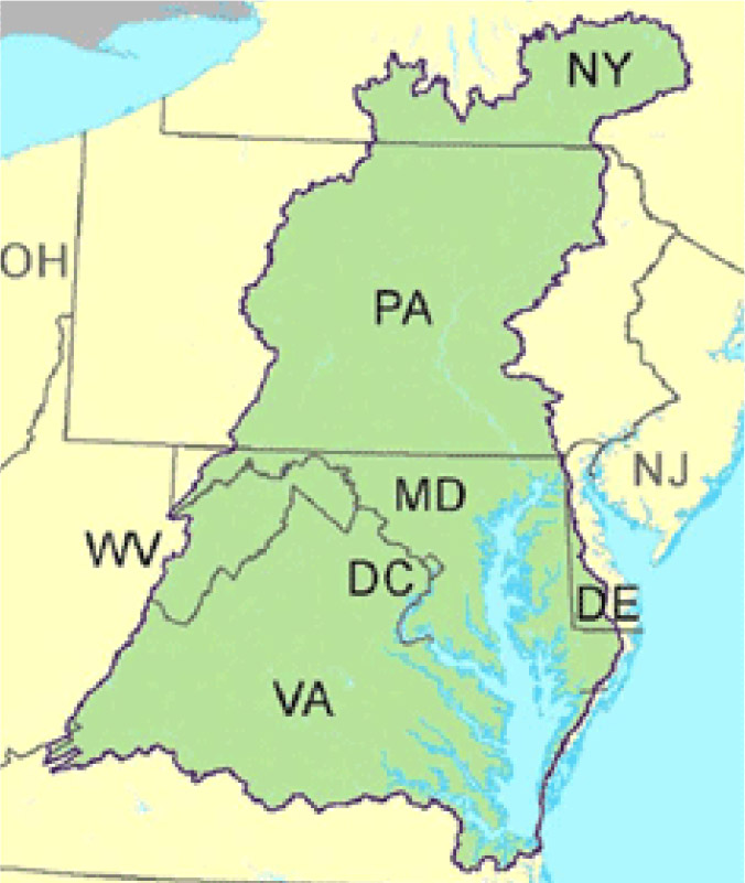 Water Infrastructure Investments